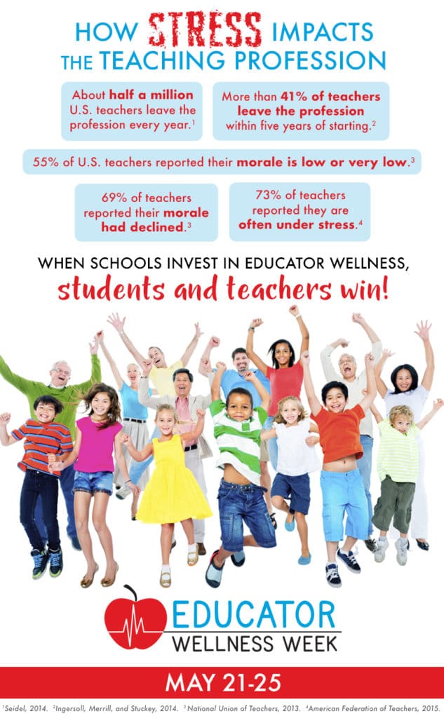 Educator Wellness Week | Plymouth Rock Teachers Lounge