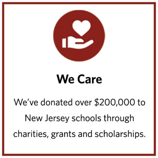 Car Insurance For Teachers | Plymouth Rock Teachers Lounge